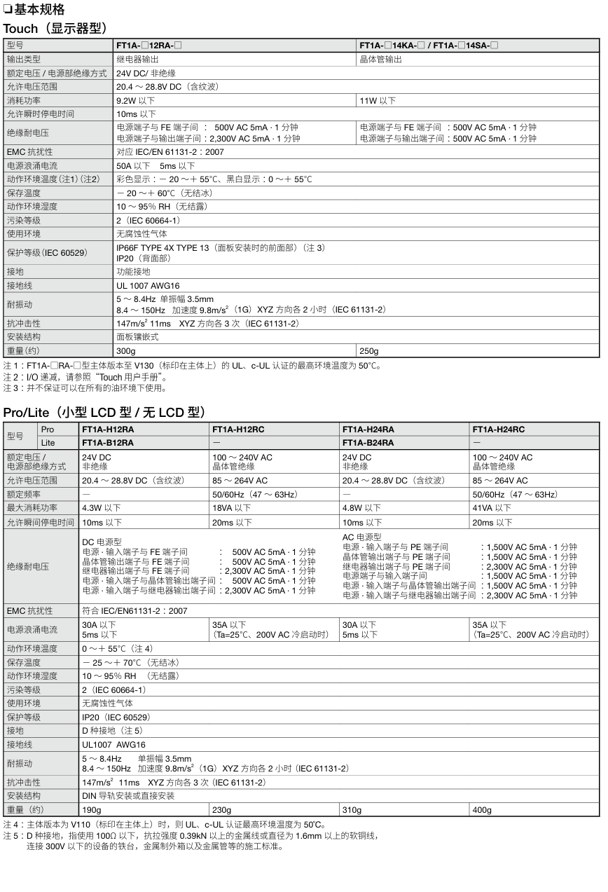 SmartAXIS FT1A型 可编程控制器_Touch – shysytech.com